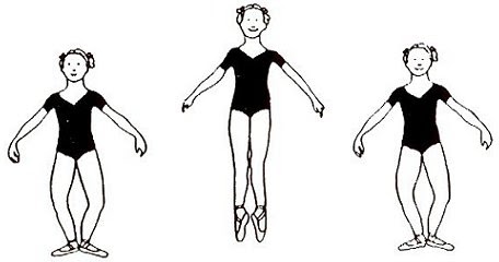 A Time To Dance: Ballet Term of the Week - Sauté