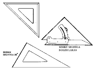 VTO @CIAST: Sesiku Segitiga