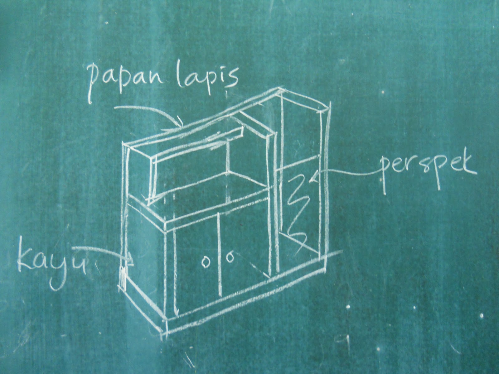 GALERI CIKGU NORLIZA..: REKACIPTA : LAKARAN IDEA