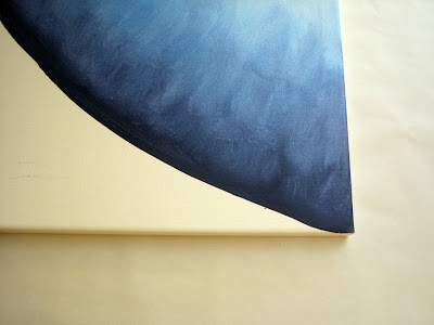 Technique Speak: Gradient Paint Technique