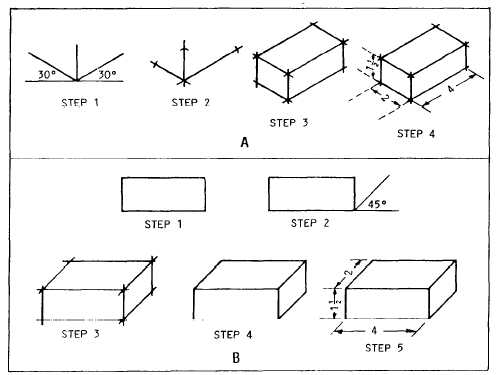 2011 S1-03 ADMT Blog: Isometric Projection Sketching Exercise 1
