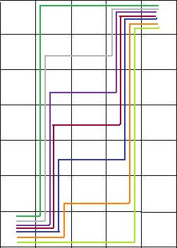 One Problem A Day: TopCoder SRM 489 Div 1 Medium (Dice Rotation)