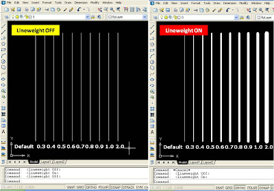 CAD-VENTURE: LWT and MODEL
