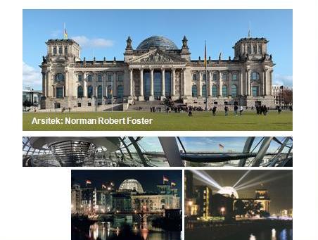 ☺ Kapita Selekta ☺: Simbol dan arsitektur