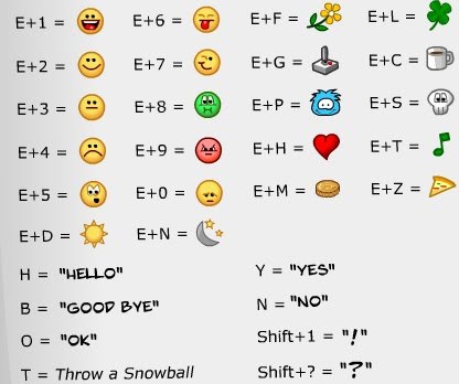 Club Penguin Tips: Hidden keyboard emotes