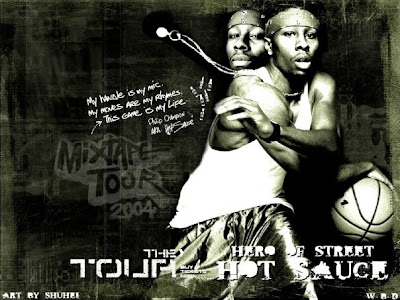 Top Streetball Wallpapers