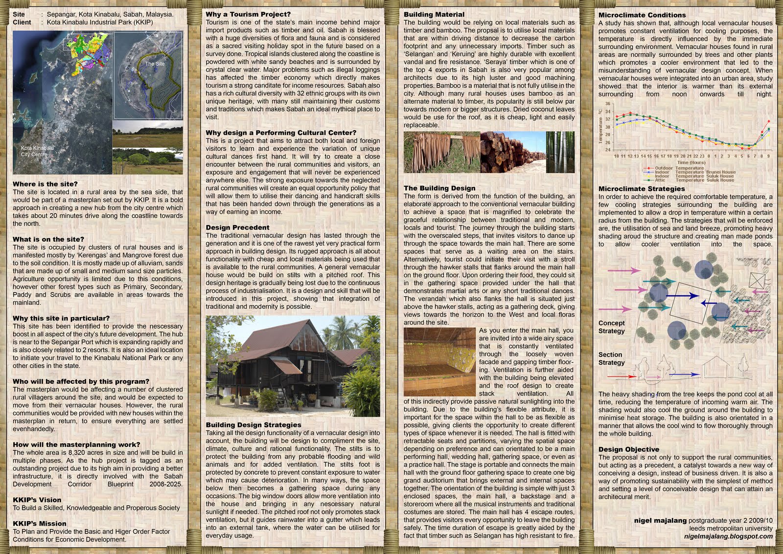 To Inpsire at Least One: Design Analysis A3 Sheet - Final