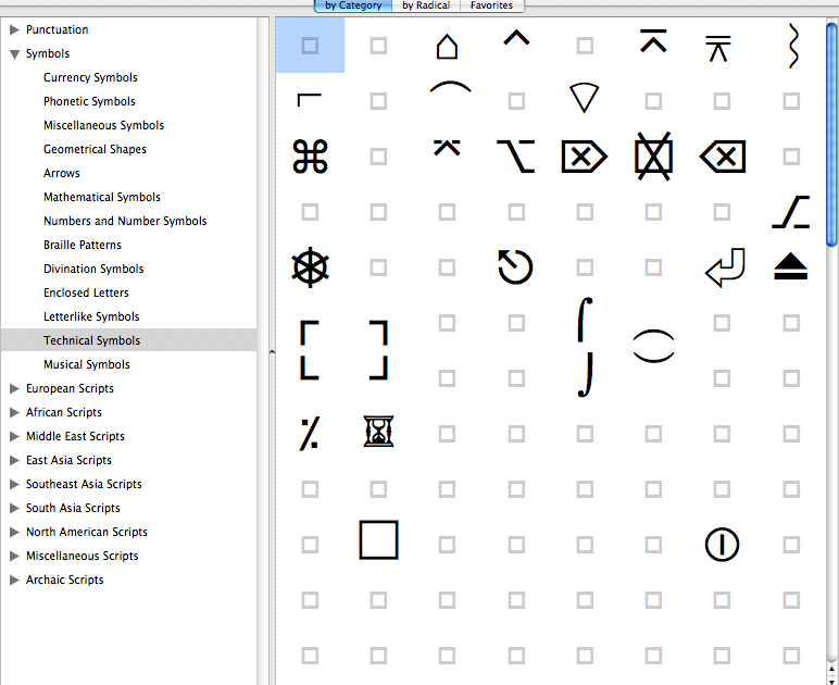 I Work in Pages: Where is the Command symbol?