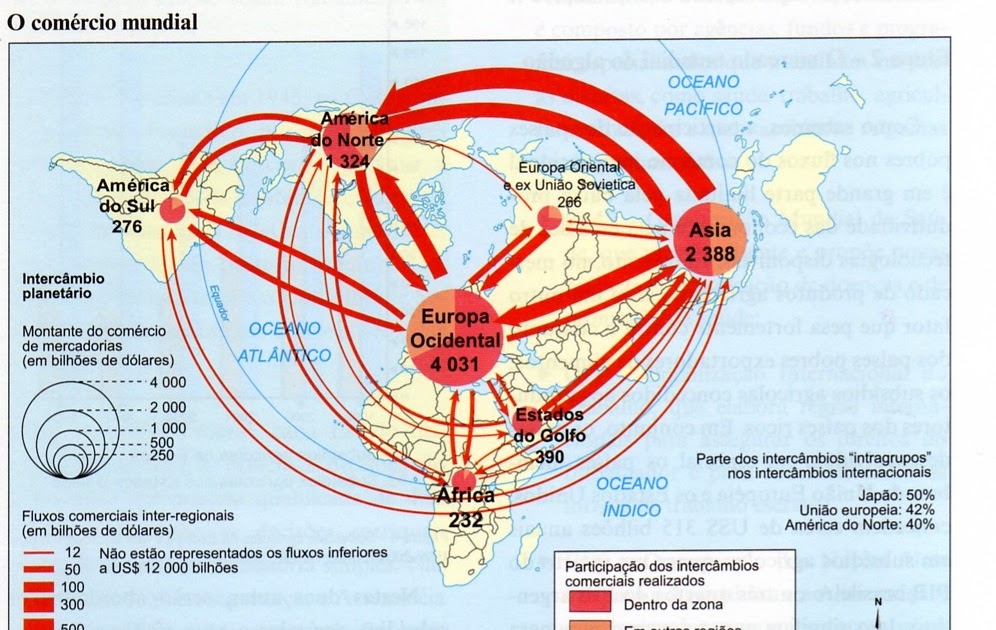 Geografia: O comércio mundial