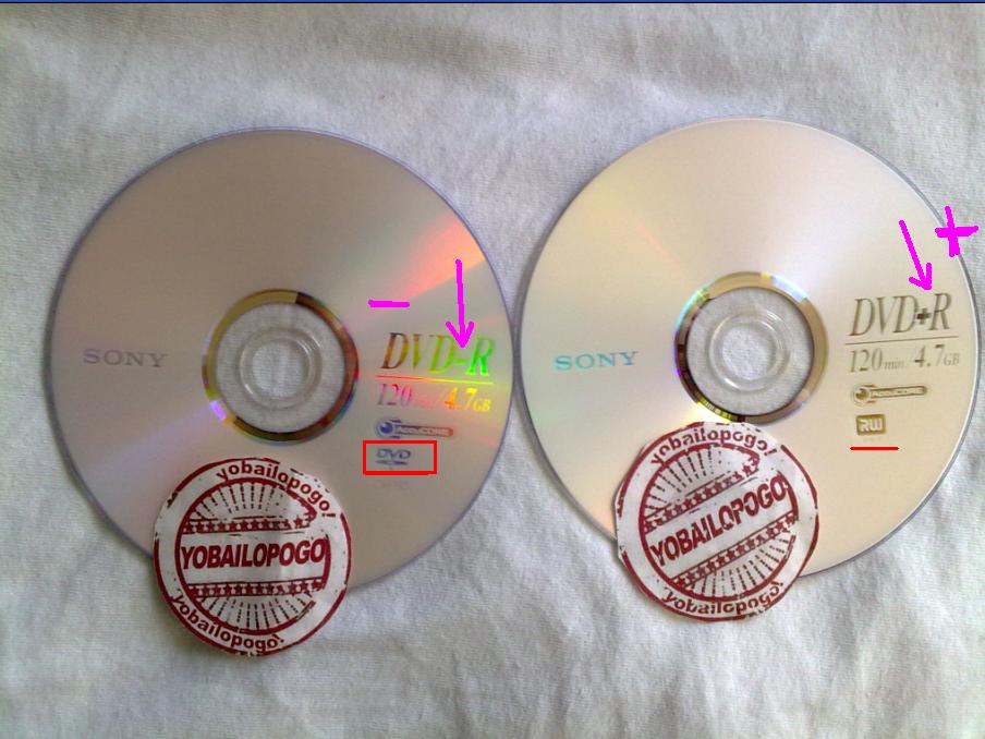 yobailoporno: Diferencias entre DVD + y DVD - ¿cual es mejor?