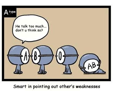 Write the Way: Funny Blood Type Personality (Part.5)