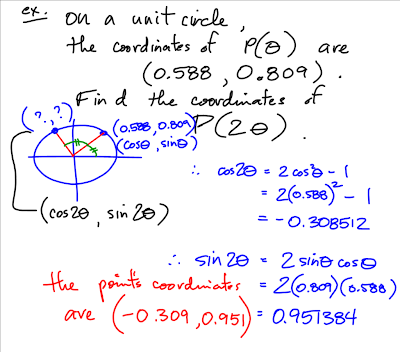 SVRSS Grade 12 Pre-Calculus Math: Double Angle Identities