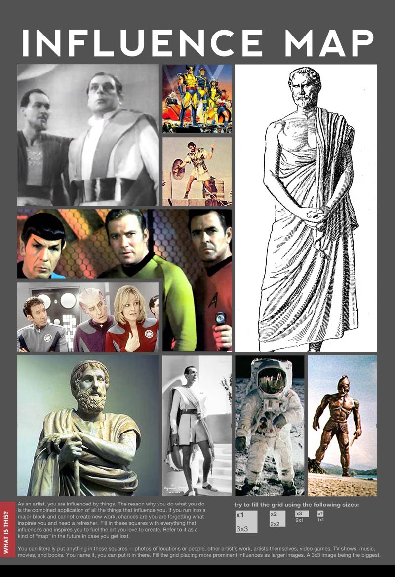 A Flock of Pixels: Character Design - Influence Map