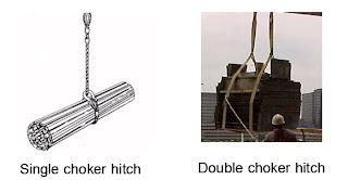 Rigging work: Rigging Hitches