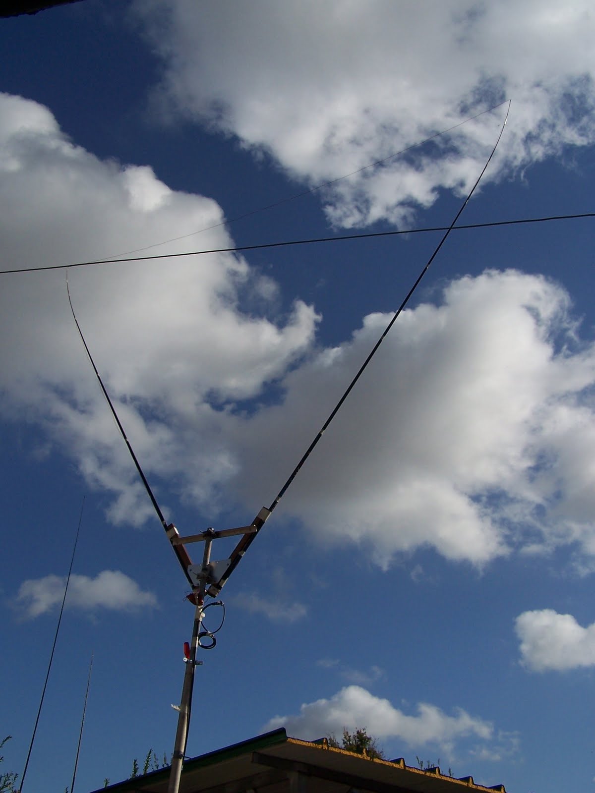 i5sdg: DELTA LOOP 12M