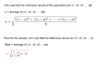 Understanding Six Sigma Basics: Mean and Standard Deviation