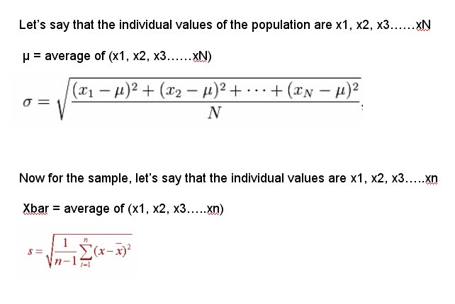 Understanding Six Sigma Basics: Mean and Standard Deviation