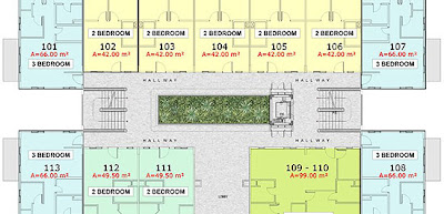 The Old and New Projects of DMCI Homes: Riverfront Residences-Pasig City
