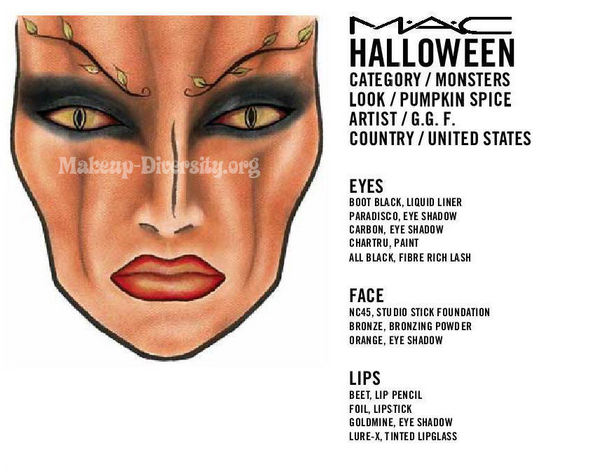 Make Up Bandit: MAC Halloween Face Charts: Part Three