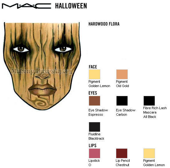 Make Up Bandit: MAC Halloween Face Charts: Part Two