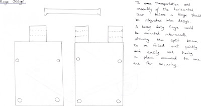ME2045 Crane Project: Hinge Design
