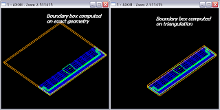 All-inclusive bounding box - Open CASCADE notes