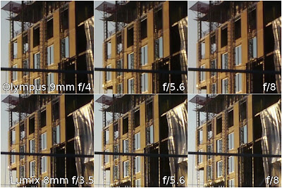 Micro 4/3rds Photography: Wide angle: 8mm vs 9mm