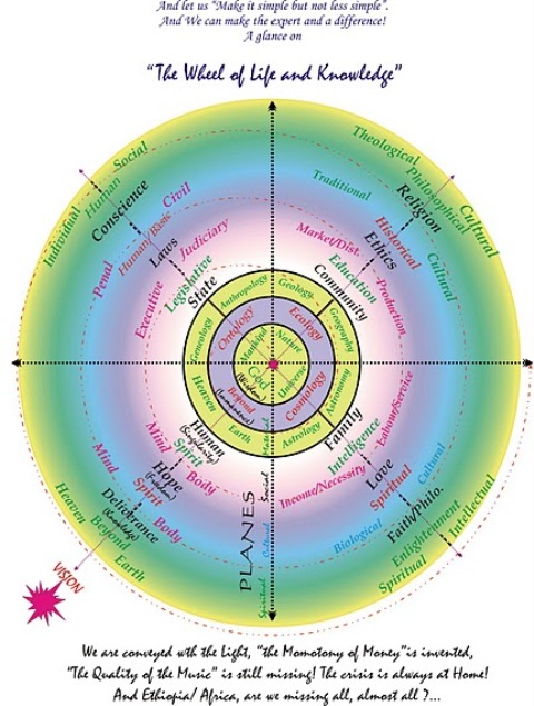 Berhane-Aymero: "SOLIYANA" by Ephrem Seyoum