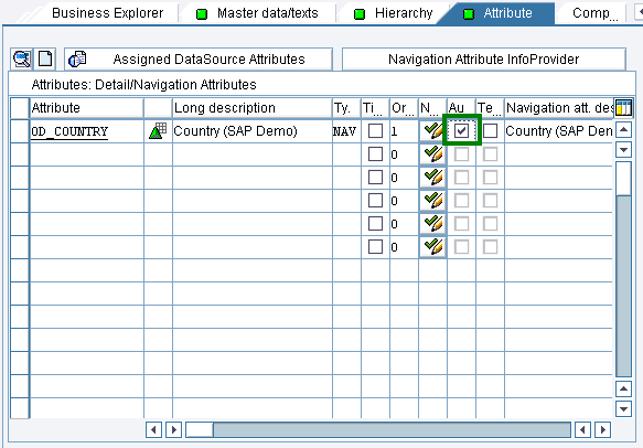 SAP Basics,Security and GRC: SAP BI 7.0 Authorization - Part 1 ...