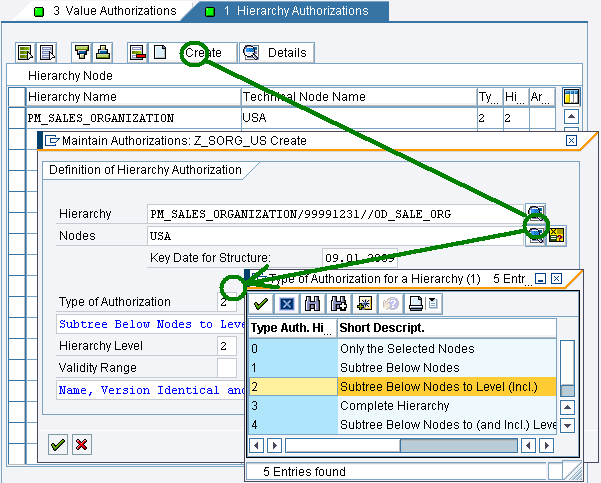 Sap Bi Sap Bi 7 0 Authorization Part 1 Infoobjects Level Authorization