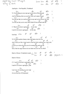 Providing Accurate Chords: Apologize (One Republic)