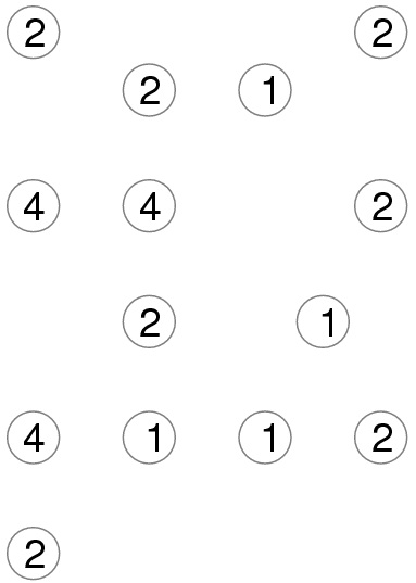 The Logical World of Puzzles: Rules of 'Hashi'