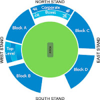R Premadasa Stadium Colombo – Tickets Matches World Cup 2011