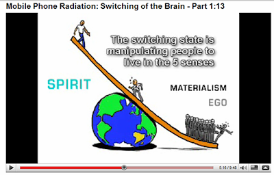 RejuvAlive - Tools for Personal Transformation: Brain Switching ...