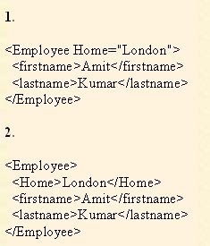 QTP Tutorials & Interview Questions: QTP, XML DOM & VBScript
