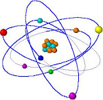 BSS SCIENCE: Model Of Atom In Solid,Liquid And Gas Form.
