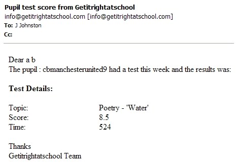 Get It Right At School: Scores