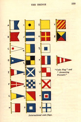 PTLDME: SIGNAL FLAGS