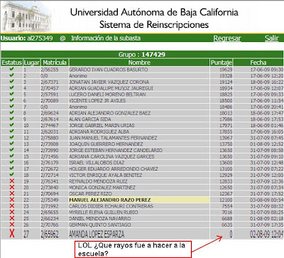 RazoMann: La Subasta...