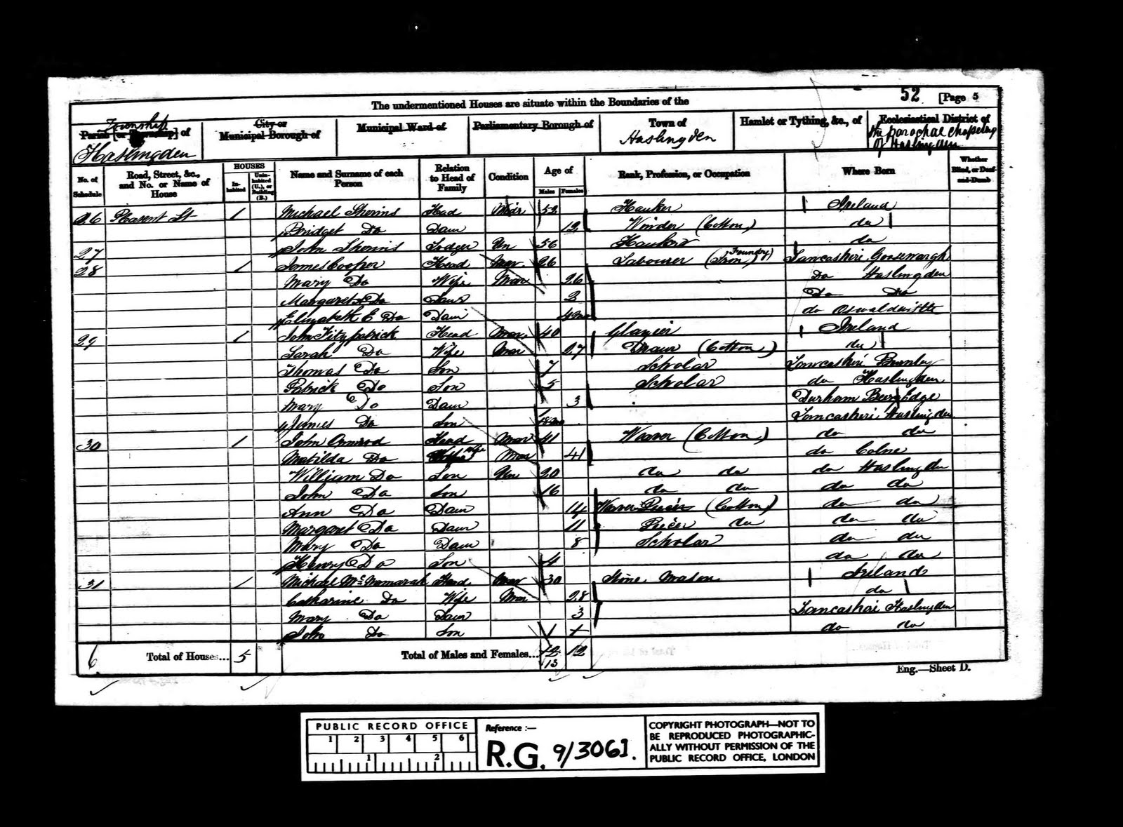 The McDermott Family Line: The Beginning of the Line: Fitzpatrick and ...