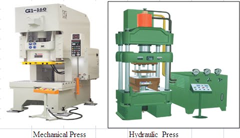 SERBA SERBI DIES PRESS STAMPING: Mesin press stamping