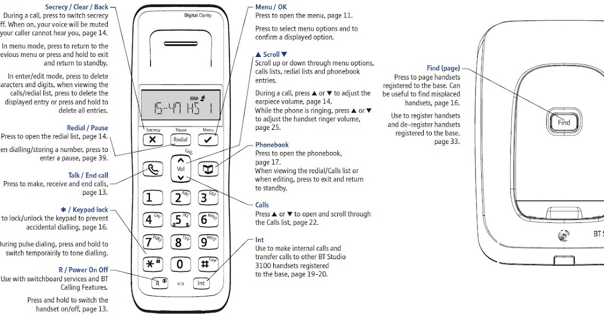 Bt Studio 3500 Manual - stiggob