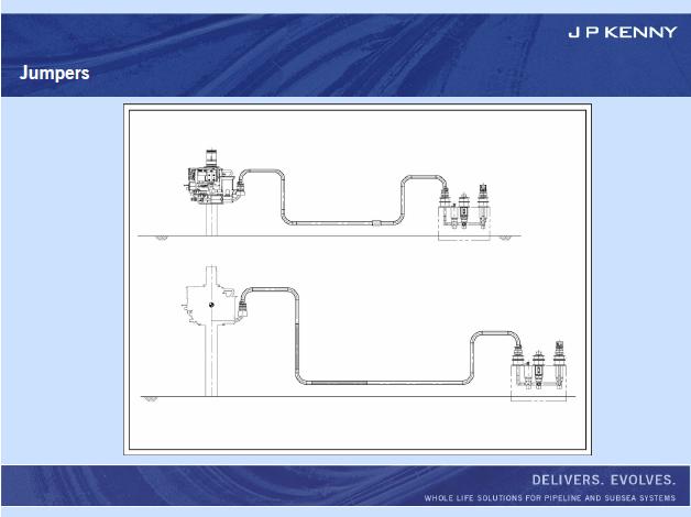 SolutION 101: Flow Line Jumper for Subsea Wells