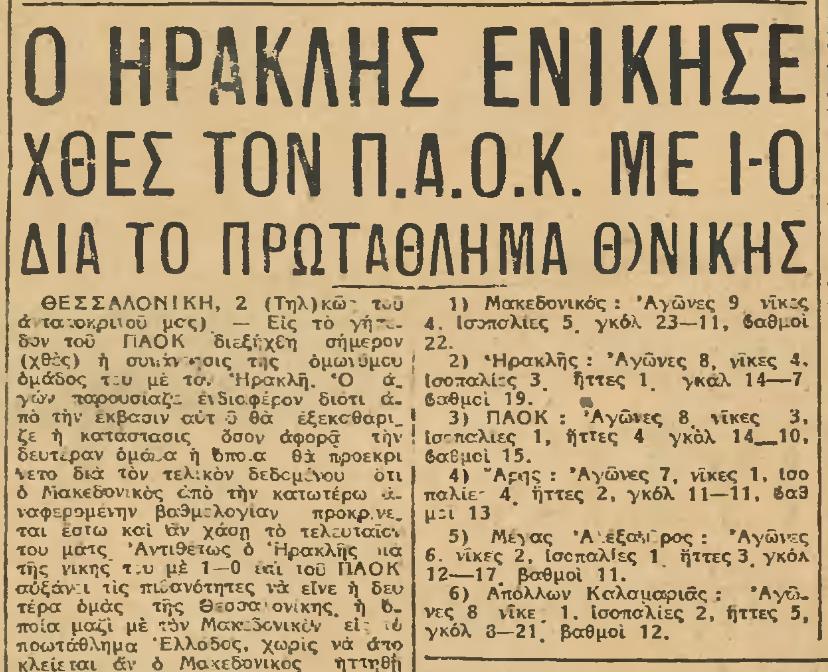Πρωτάθλημα Ελλάδας 1946-47 (Η ΚΛΟΠΗ του ΑΙΩΝΑ)