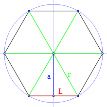 Educación Matemática: "Geometría": Polígono