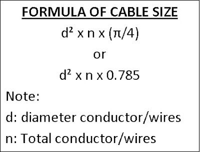 engineer: Formula for Cable size