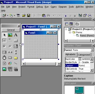 PROGRAMACION VISUAL: Entorno Integrado de Desarrollo de Visual Basic