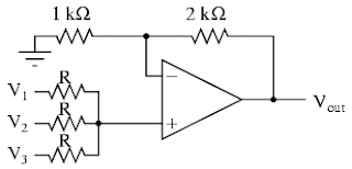 OPERATIONAL AMPLIFIER CIRCUITS: AVERAGER AND SUMMER CIRCUIT