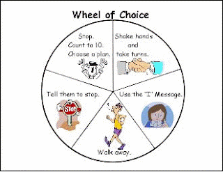 Ginger Snaps: Creative Ideas