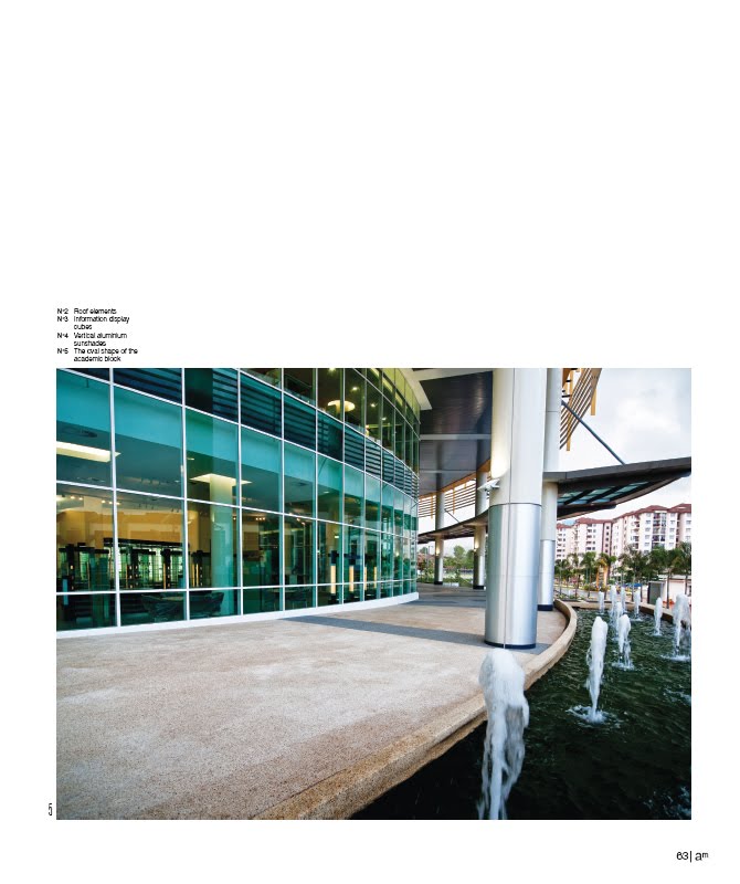 LKMD ARCHITECTURE SDN BHD